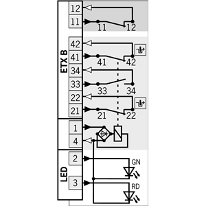 TX2B-A024M EUCHNER 082927 TX2BA024M